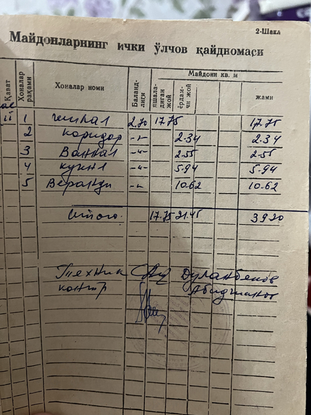Qora gamish 2/4da. 1/2/4 tansiqboev gishtli do'm barter bor
