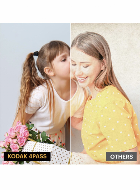 Kodak Mini 2 Retro P210R Портативный фотопринтер.