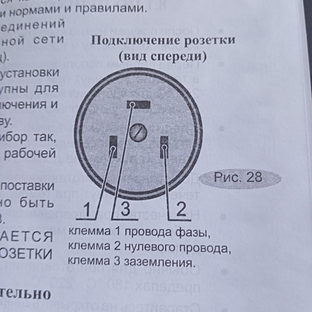 Gefest Электрическая плита Модель ЭП НД 6140-02  Доставка бесплатно