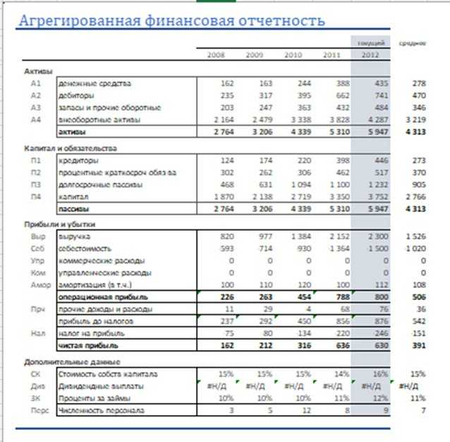 математика + Excel репетиторство