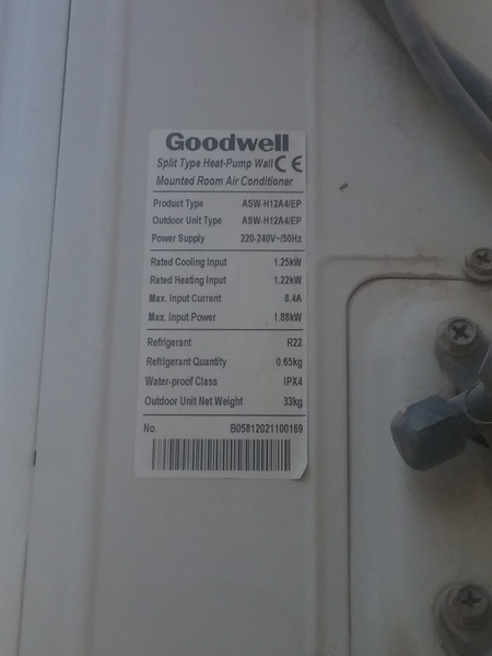 Кандицанер Goodwell24