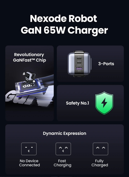Ugreen 65W RobotGaN Nexode Charger