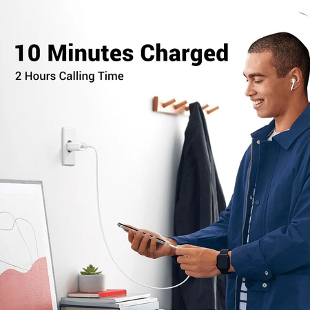 Ugreen 20W USB C Зарядная устройство
