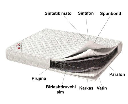 Optom matras.матрас на заказ. Арзон матрас.