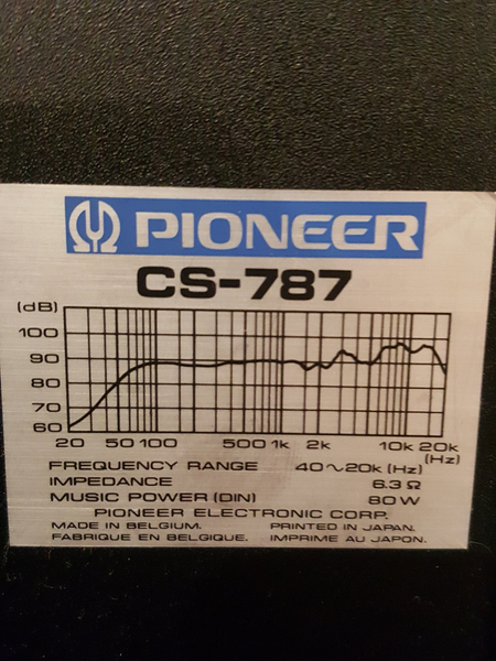 Колонки PIONEER CS787(made in Belgium) в отличном состоянии