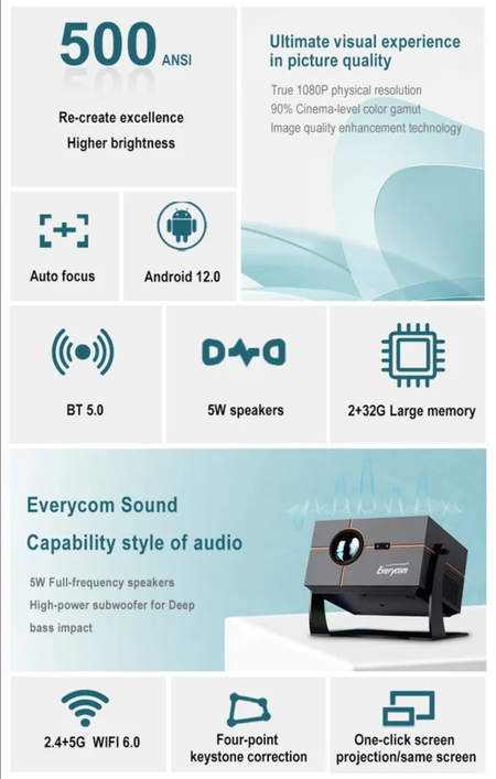 Проектор Everycom YG 628W