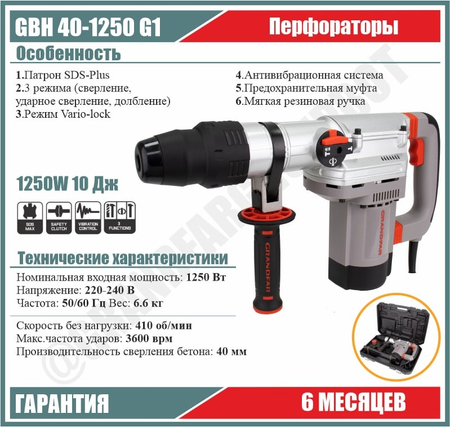 Перфораторы Grandfar
