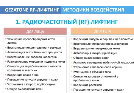 Аппарат для RF лифтинга, миостимуляции лица и тела  Gezatone(Франция)