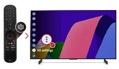 Телевизоры LG 32\43\48\50\55\65\75\77\83\85 UHD 4K+бонусы есть и оптом