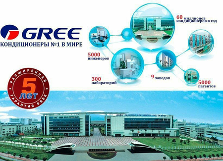 (new) GREЕ ( 12 ) кондиционер feiry INVERTER + (Wi-fi) Premium