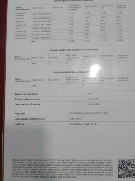 Продаётся Здание