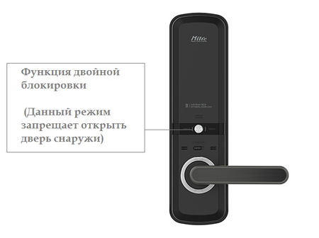 Elektron qulflar, электронные замки