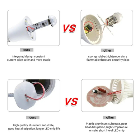 Sensorli lampa optom