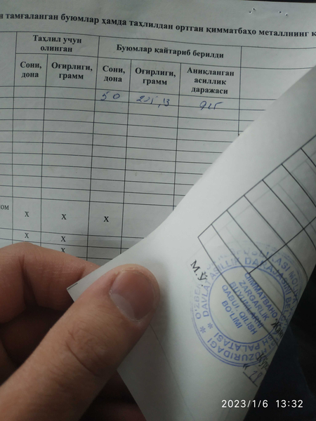 Nikoh Uzuk 925 proba Kumush Uzuk