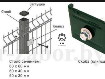 Еврозабор для ограждения yevrozabor setka 3d optom