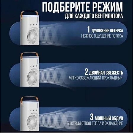 Мини настольный кондиционер для дома, офиса, двойной вентилятор, пульт