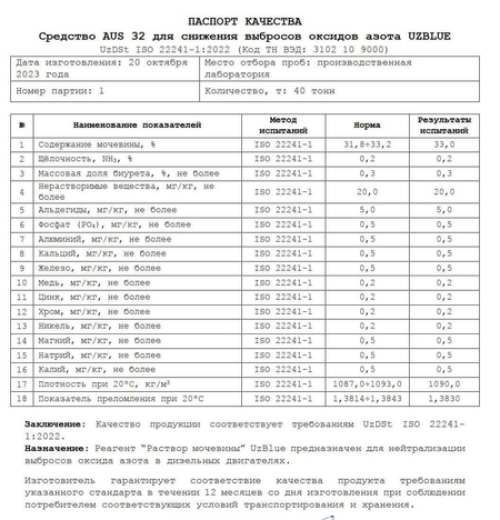 Антифриз EXSOL -40°С G-12