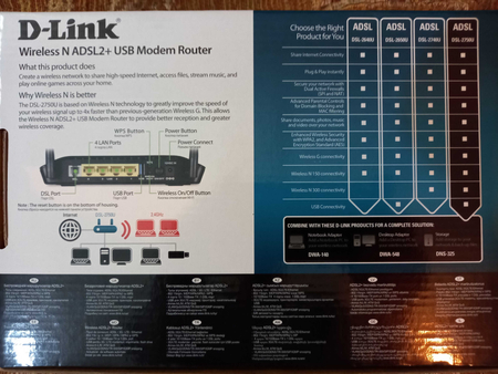 Wireless N ADSL2+ USB Modem Router
D-Linc