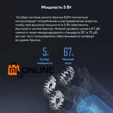 Акция! Электробритва Enchen BlackStone 3 Electric Shaver Доставка
