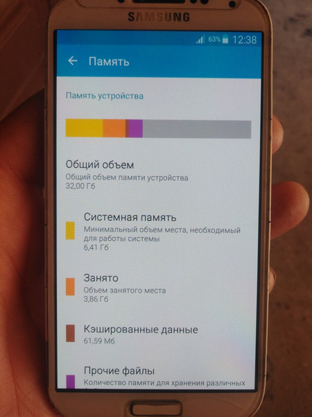 Galaxy s4 LTE 32GB