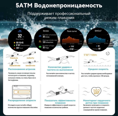 Умные смарт-часы Mibro Lite 3 Pro ( global version )