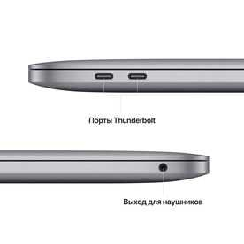 MacBook Pro 13.3″ Apple M2 8/256Gb Гарантия Качества! | Скидки!