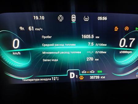 Черри тигго про 8. 2023 йи. Пробег 36 000 км. Радной 100%.