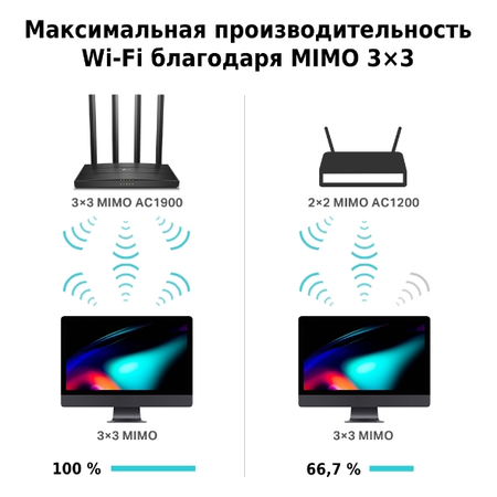 Tp-Link Archer C80 AC1900 MU-MIMO Wi-Fi роутер.