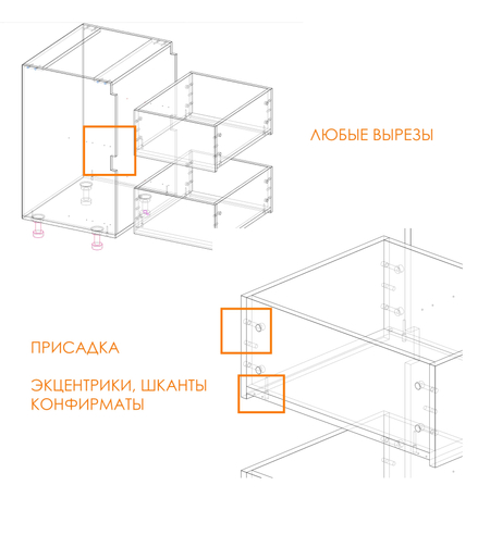Конструктор мебели, базис мебельщик