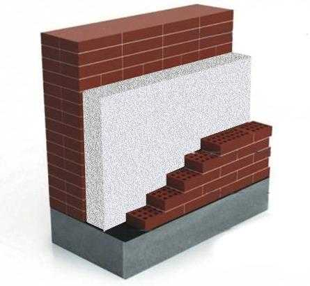 pena plast penapleks sendvich panel