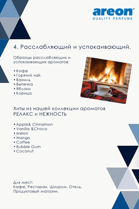 Аромадиффузор.Ароматизаторы Areon