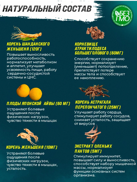 Ginseng kianpi pil для набора веса