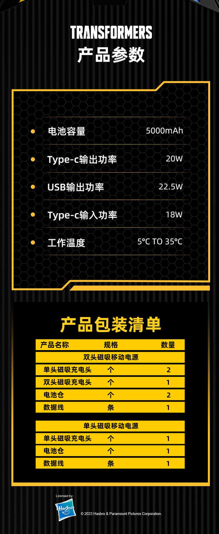 Transformer TF-D05 PD-22.5W+20W QC3.0 Magnetic 10000mAh Power Bank