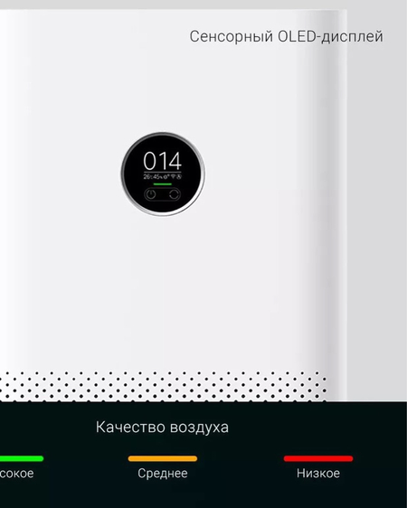 очиститель воздуха Mi Air Purifier 4 Pro