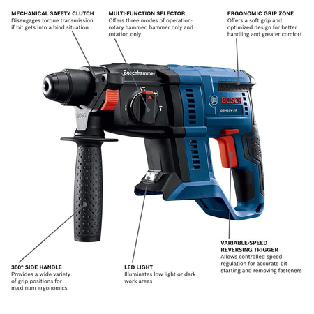 Bosch GBH18V-20 трёхрежимный перфоратор+4 А/ч батарейка