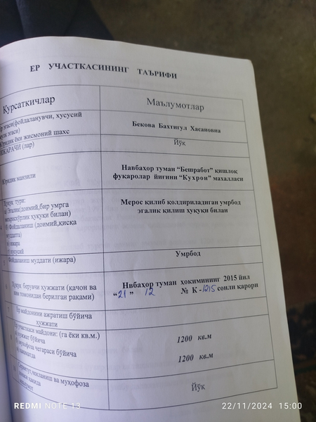 Бешработ томондан Кухрон махалласида жойлашган 12 сутик йер участкаси