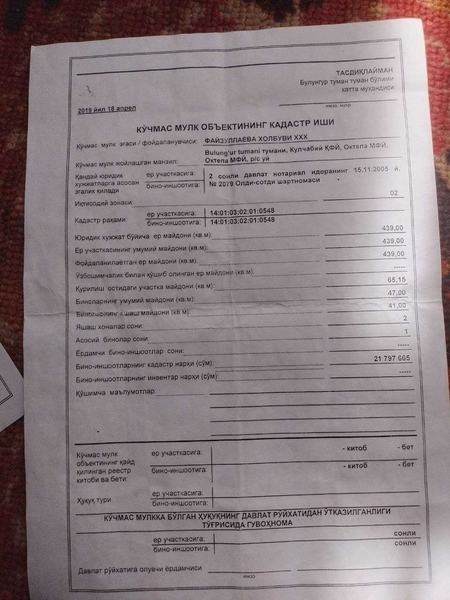 Biznes uchun qulay joy sotiladi oqtepa bozorda