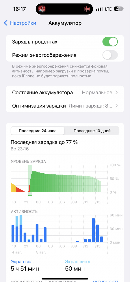 Iphone  15 plus