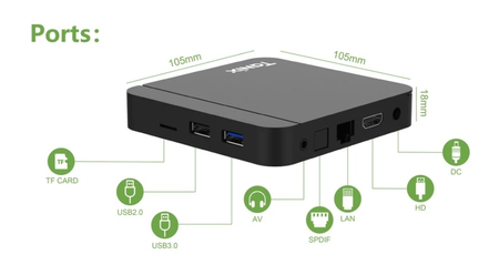 Smartbox Tanix W2 android11.Youtube+Бепул Каналлар+кинолар.см
