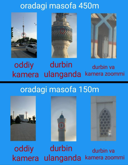 durbin binokl 20x zoom дурбин