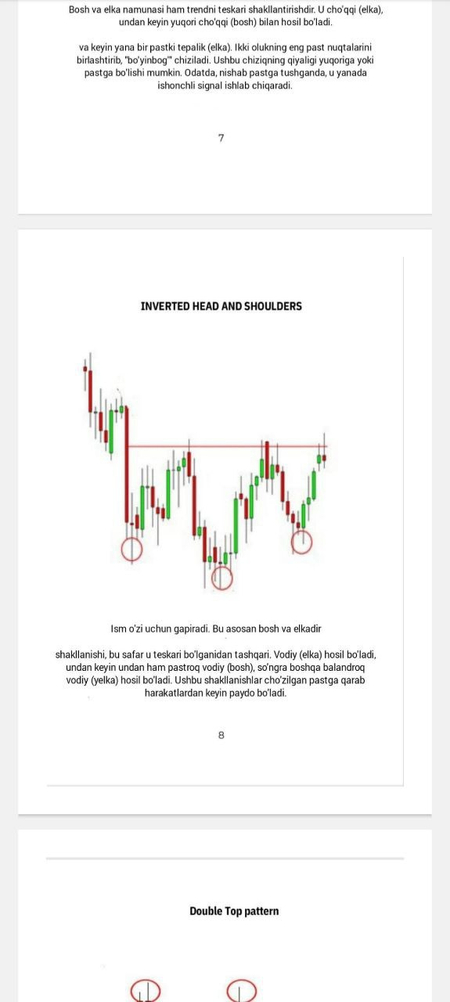 SIMPLE Trading book  uzb