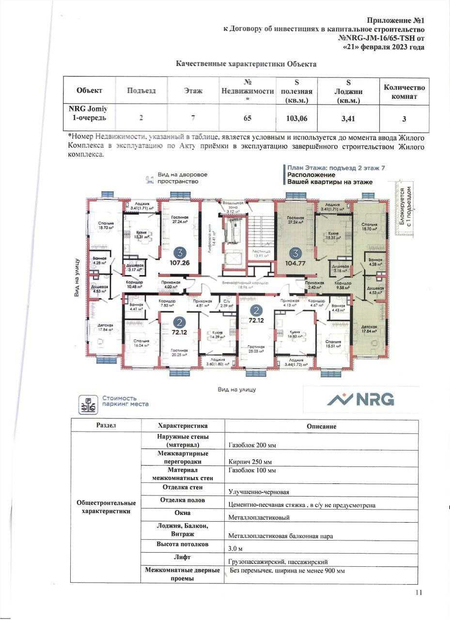 Продажа 3/7/12. NRG 