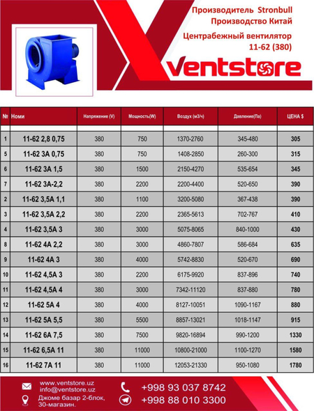 Вентиляция VentStore