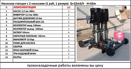 Насосная станция для воды 5,5 кВт насосы