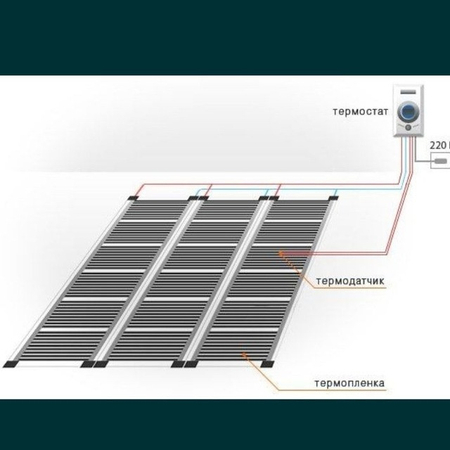 Topliy polga termoregulyator bor yangi kop miqdorda sifati yaxshi