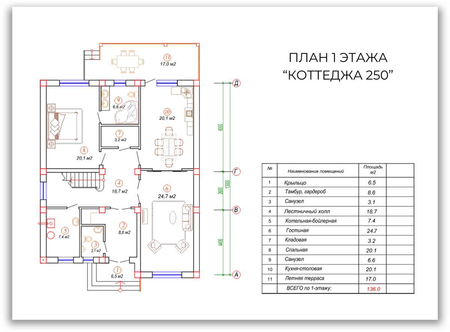 Коттедж за городом 260 м2 в Pargos Eco City