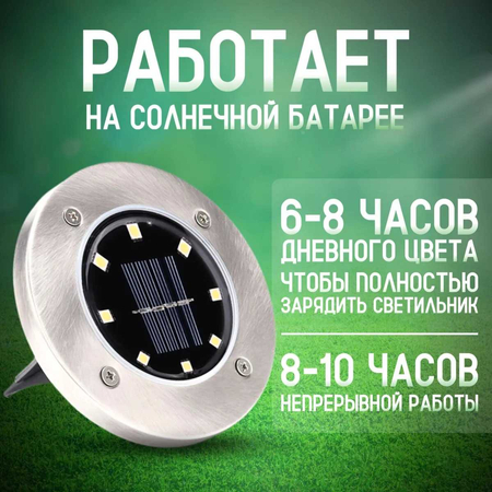 Садовый светильник на солнечной батарее | Опт | Лучшая цена