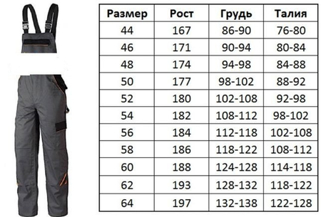 Весенно-летные спецодежды с вашим логотипом от производителя.
