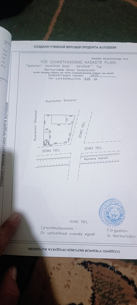 Тураржой 4 сотих