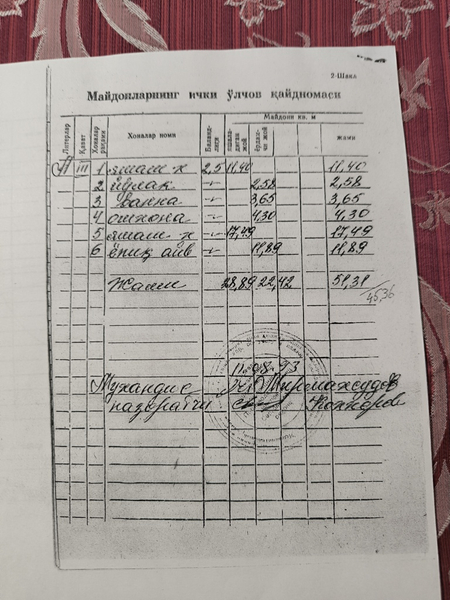 Продаётся квартира в Авиагородки.